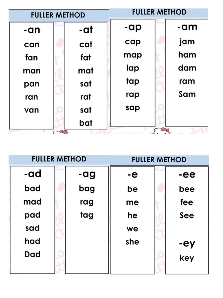 Fuller Method Reading Material | PDF