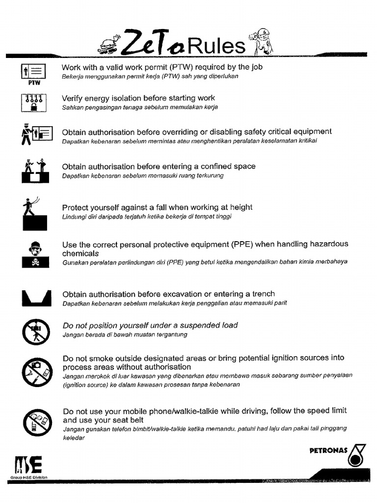 Zeto Rules | PDF