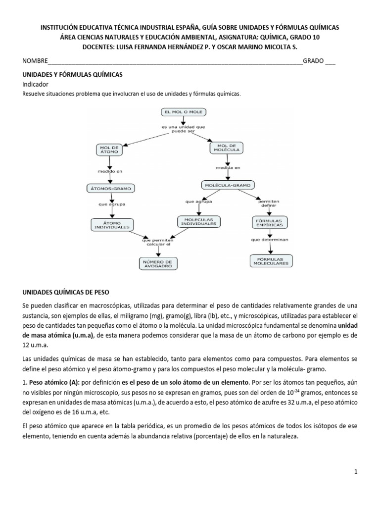 Guía Unidades y Fórmulas Químicas 9 | PDF | Mole (Unidad) | Química