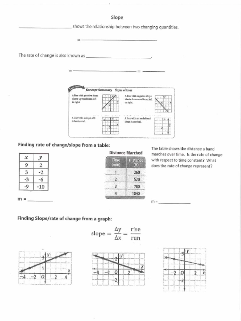 U3L1 Slope Notes | PDF