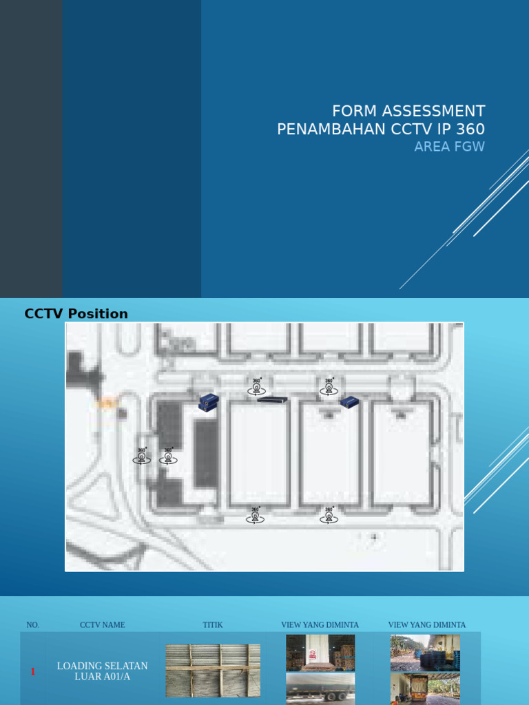 Form Assessment CCTV Area FGW | PDF | Komputer