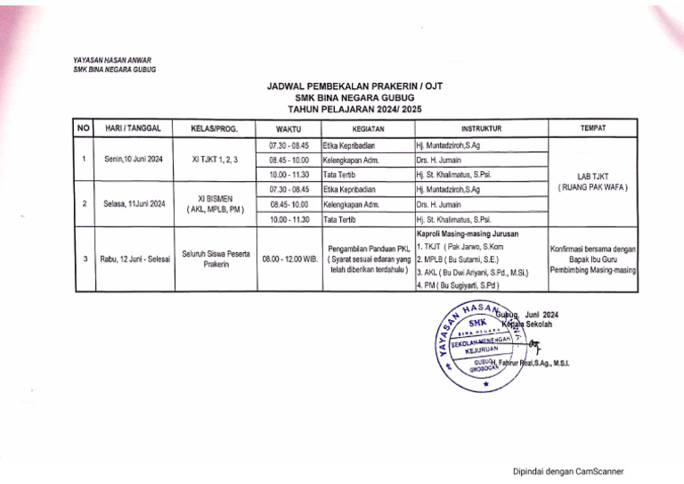 Jadwal Pembekalan Prakerin | PDF