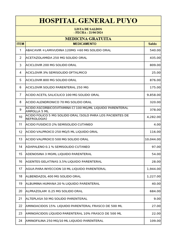 LLLLLL | PDF | Organización Mundial de la Salud | Drogas