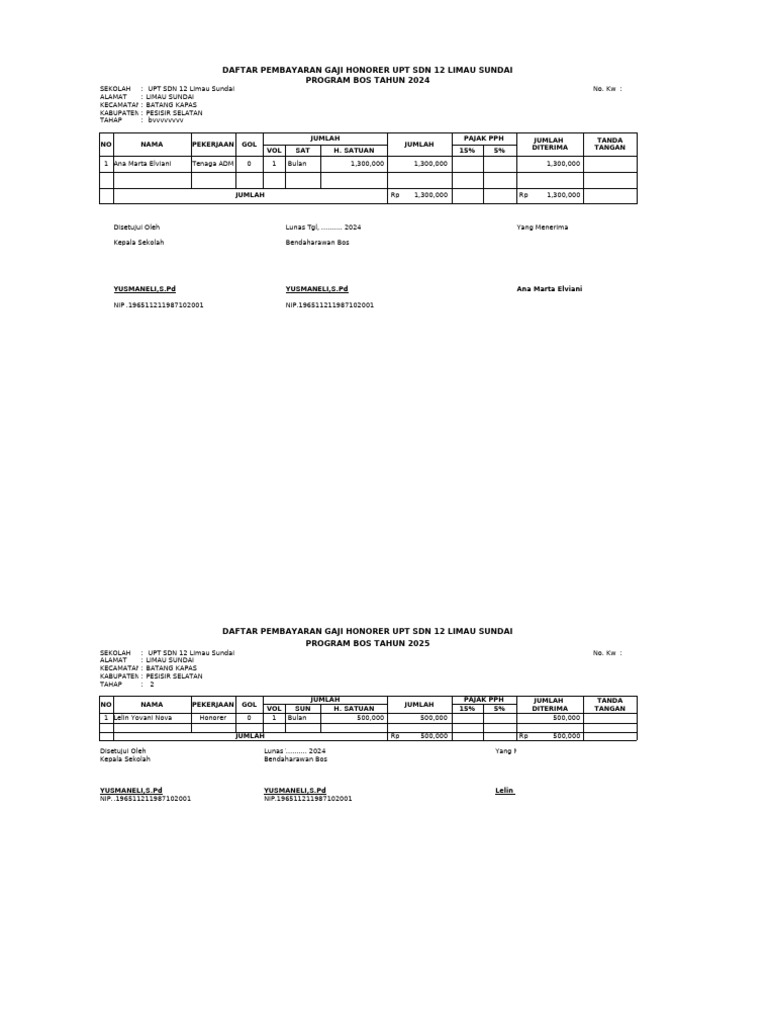 Daftar Bayar Gaji | PDF