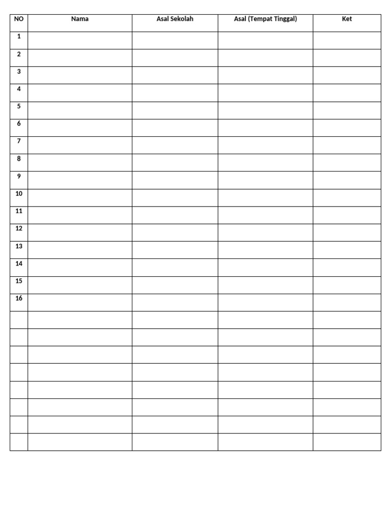 Form Untuk BMC | PDF