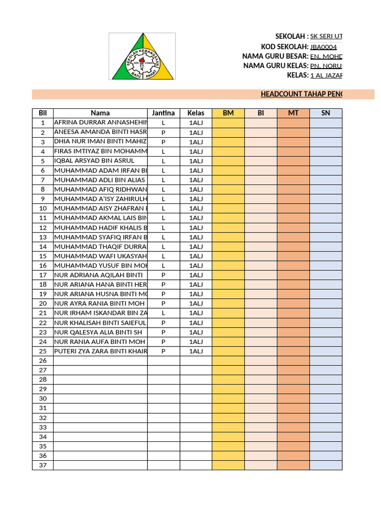 Headcount THN 1 Al Jazari 2021 | PDF