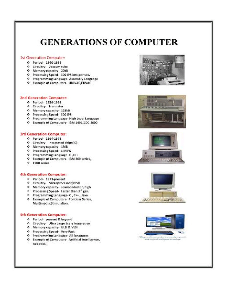 Unit 1 (C Programming Importand Questions) | PDF