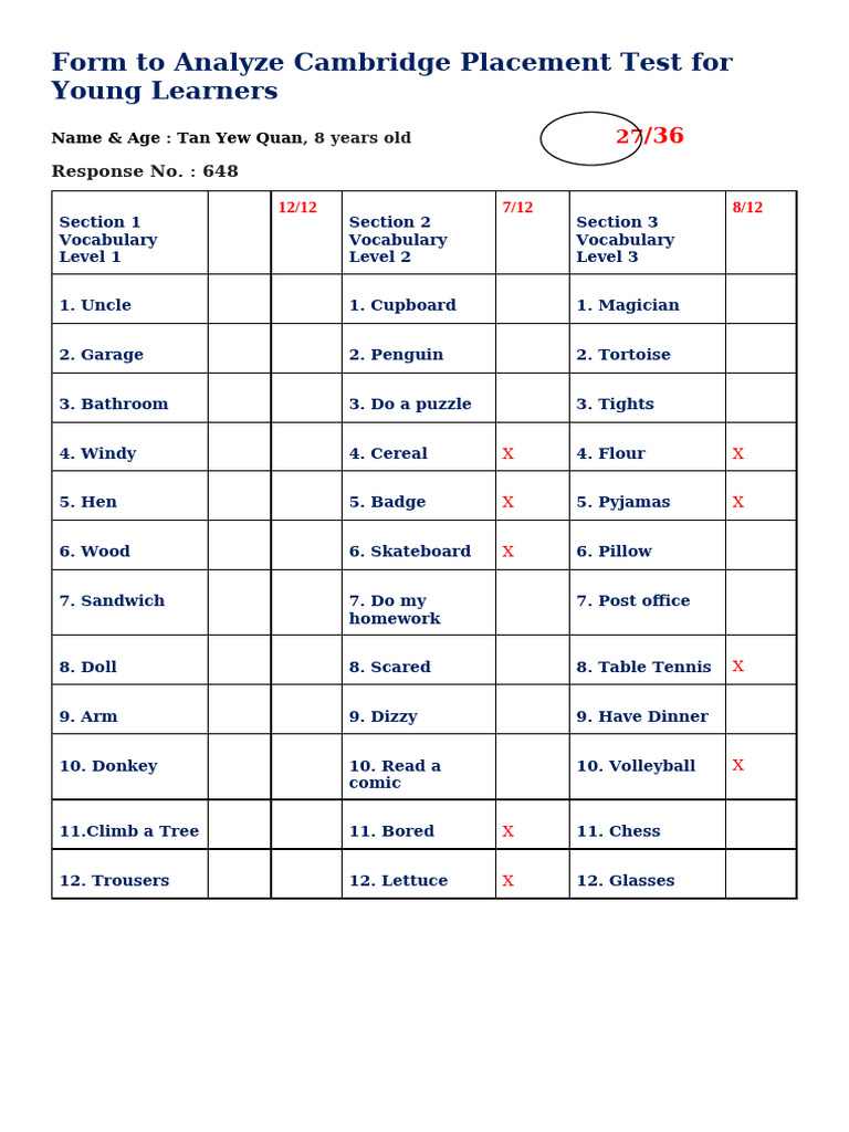 Cambridge Placement Test Analysis | PDF | Verb | Grammatical Tense