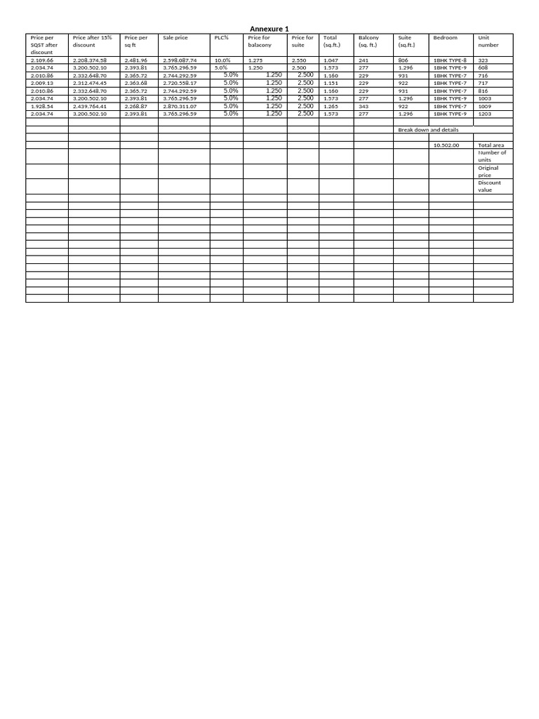 18-11-2024 - BNW Developments | PDF