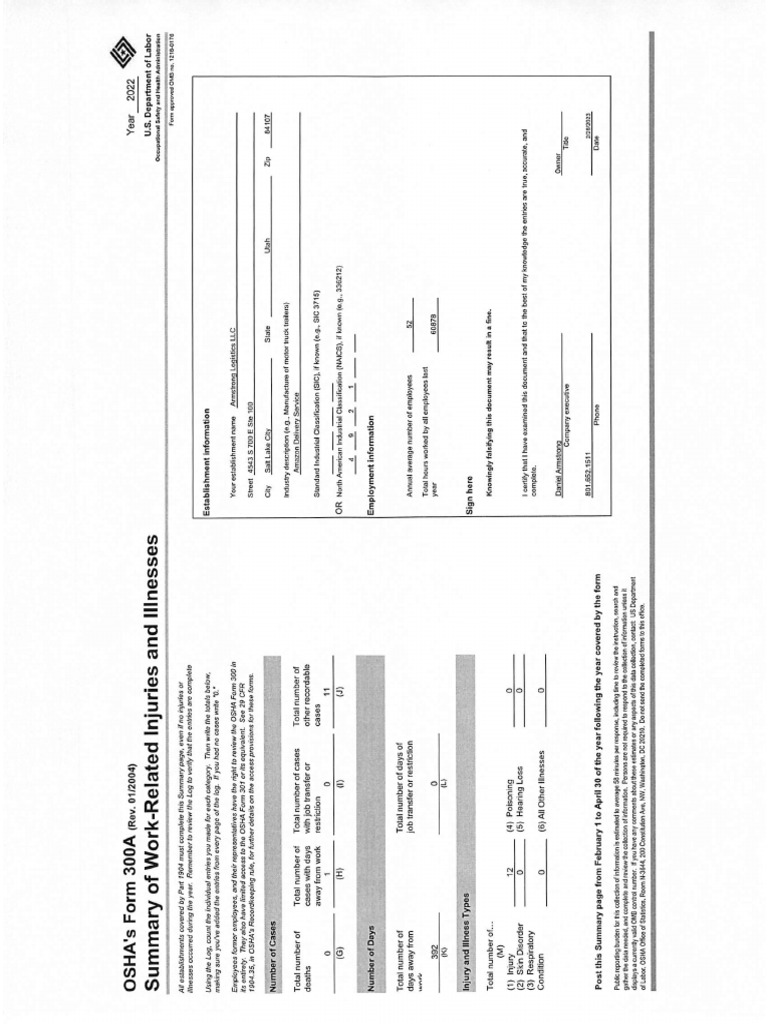 OSHA Forms 300a & 301 | PDF