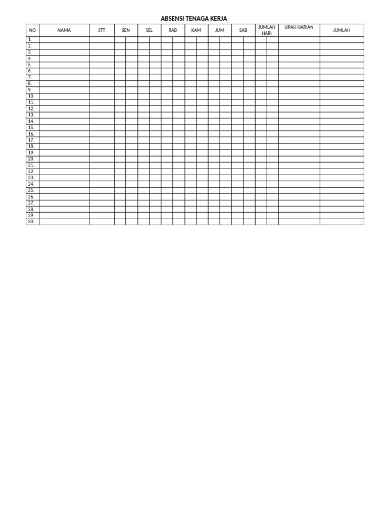 Absensi Tenaga Kerja ... | PDF