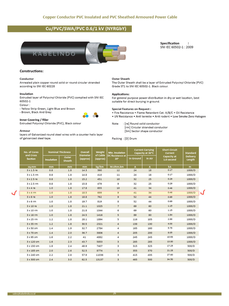 Copper Armoured Power Cable Specifications | PDF | Polyvinyl Chloride ...
