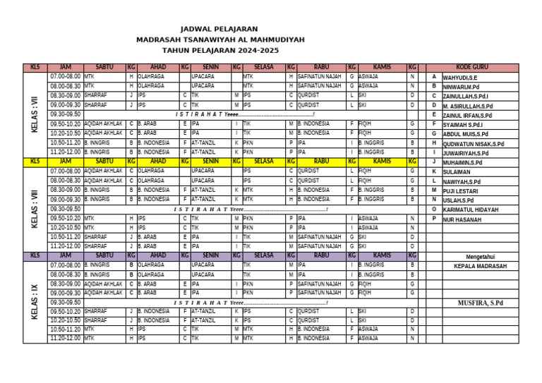 Jadwal Pelajaran Mts | PDF