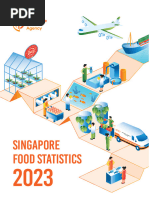 Chapter 1 Meat Inspection Procedures | PDF | Animal Slaughter | Meat