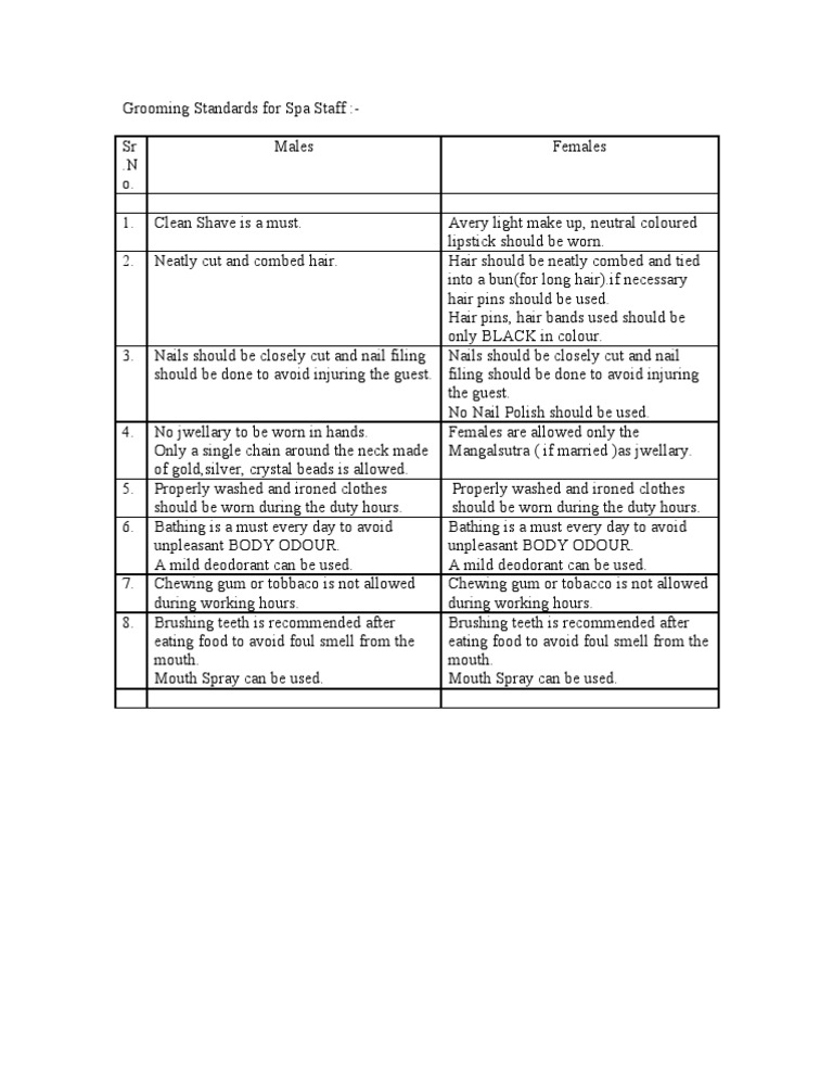 Grooming Standards For Spa Staff | PDF