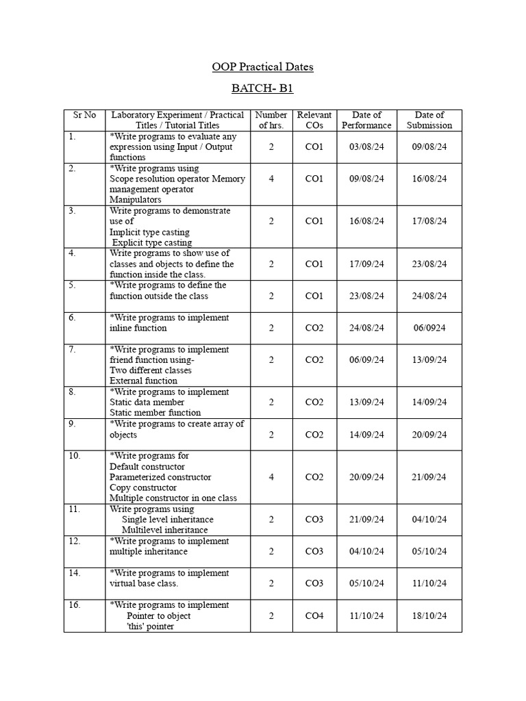 OOP Practical Schedule for Batches | PDF | Class (Computer Programming) | Programming