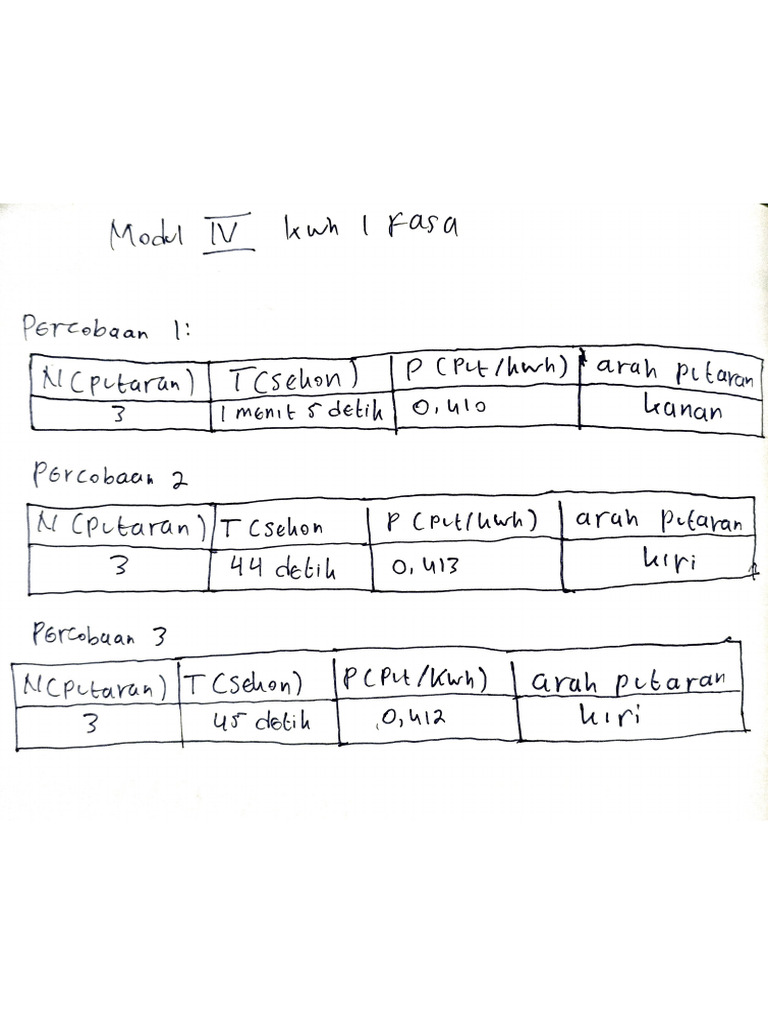 Data Pengamatan IPTL M4 | PDF