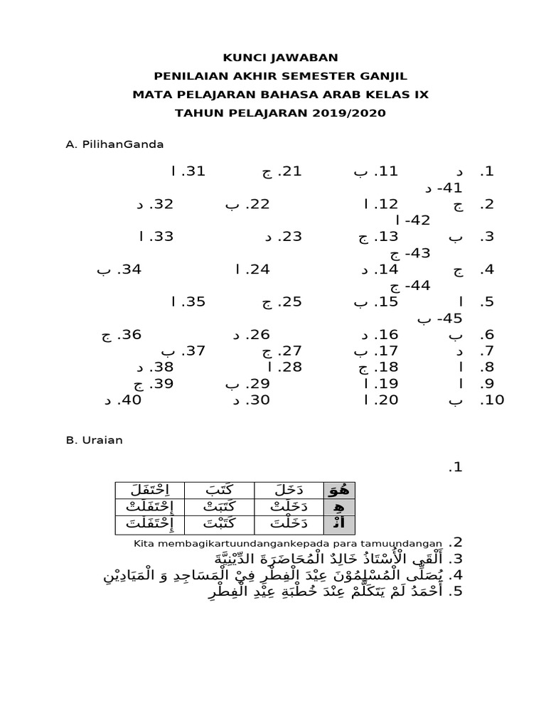 Kunci Jawaban Pas KLS 9 | PDF