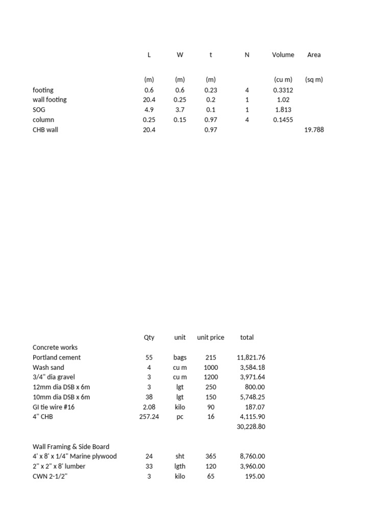 Book 1 | PDF | Building Materials | Building Engineering