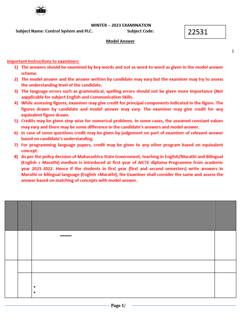 Winter - 2023 Examination Subject Name: Control System and PLC. Subject ...