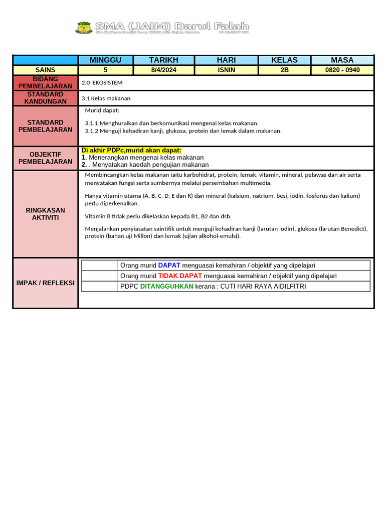 RPH Mao Week 5 2024 | PDF