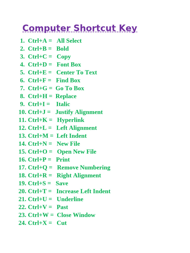 Computer Shortcut Key | PDF | Travel | Teaching Methods & Materials