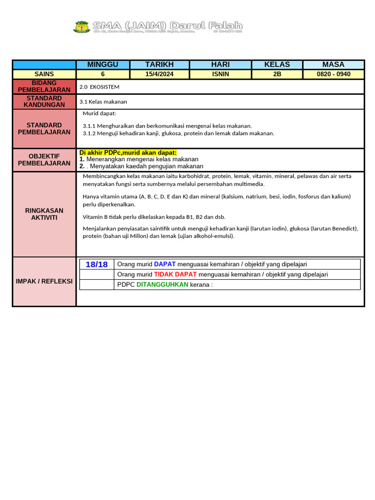 RPH Mao Week 6 2024 | PDF