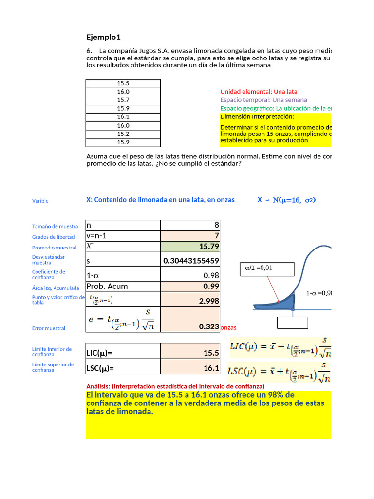 UNIDAD1. ESTIMACIÓN - PARAMETROS-plantilla | PDF | Intervalo de confianza | Teoría estadística