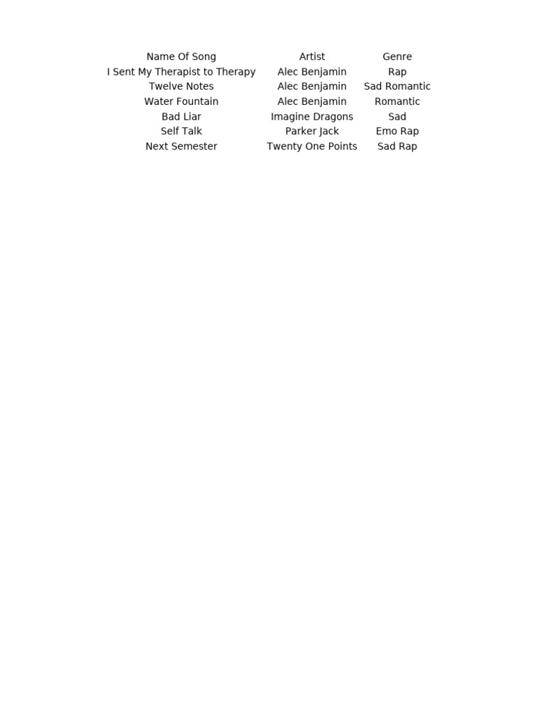 Songs | PDF
