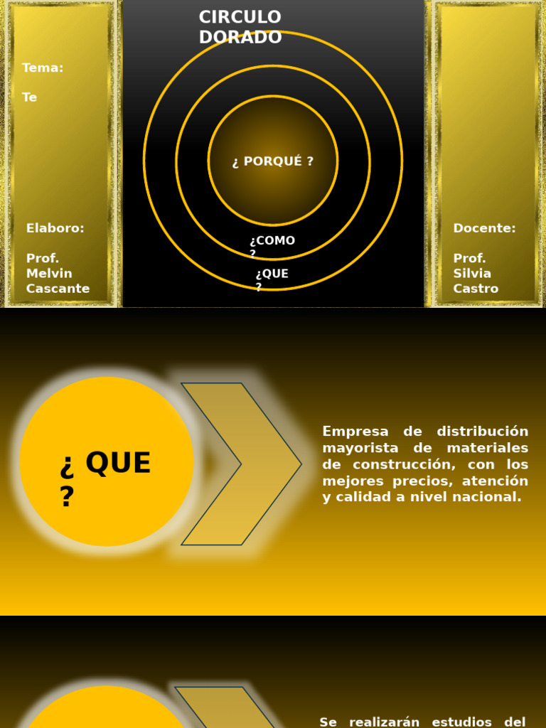 Tarea Circulo Dorado | PDF | Negocios | Informática