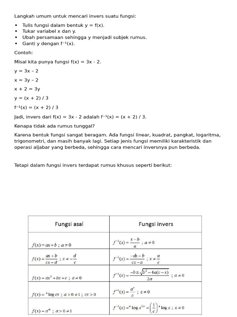 Rumus Fungsi Invers | PDF | Metode & Bahan Ajar | Sains & Matematika