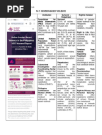 PPM Weight Ticket Requirements Guide | PDF | Receipt