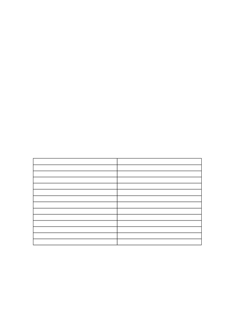 Caso+Clínico+ +caprino | PDF