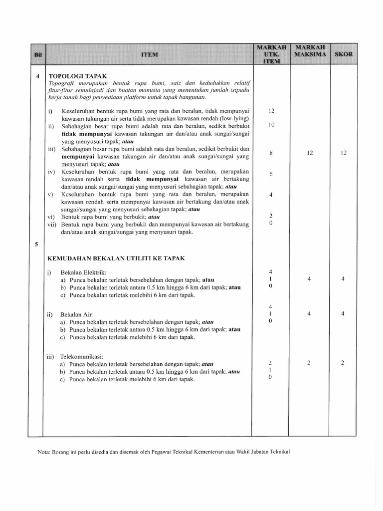 Borang Penilaian Tapak pg3 | PDF
