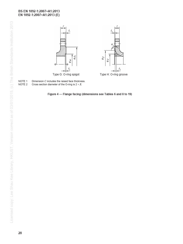 Figure 4 - Flange Facing | PDF