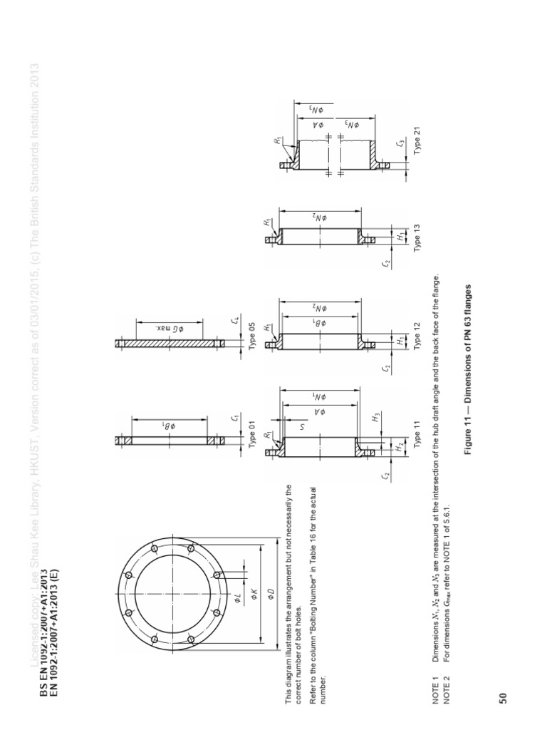 Figure 11 - Dimensions of PN 63 Flanges | PDF