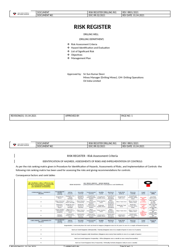 Risk Register 16.10.24 | PDF | Risk | Personal Protective Equipment