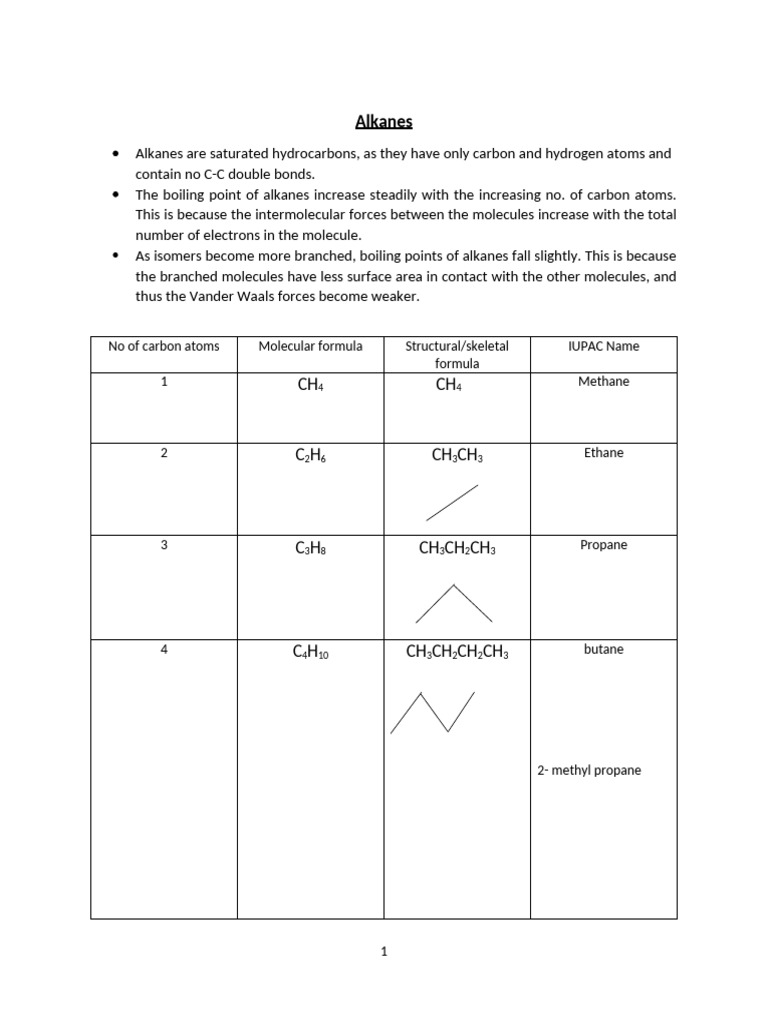 Alkanes modified note | PDF | Alkane | Combustion
