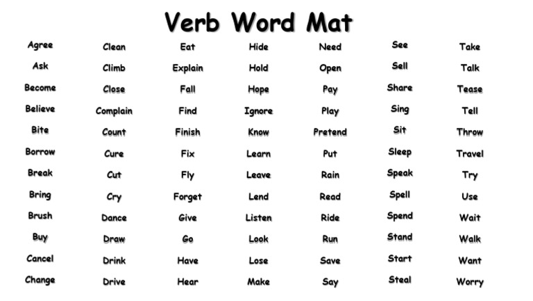 Verb Word Mat | PDF | Language Arts & Discipline | Self-Improvement