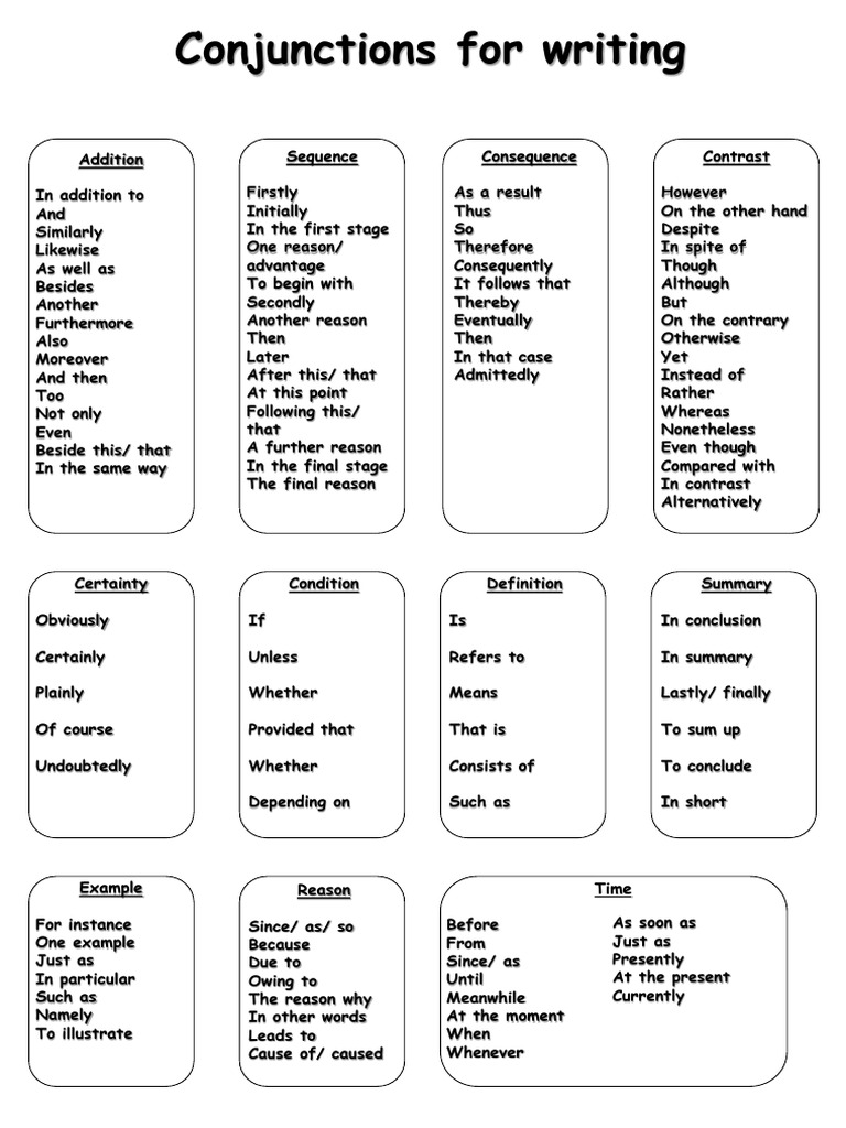 Conjunctions-for-writing | PDF