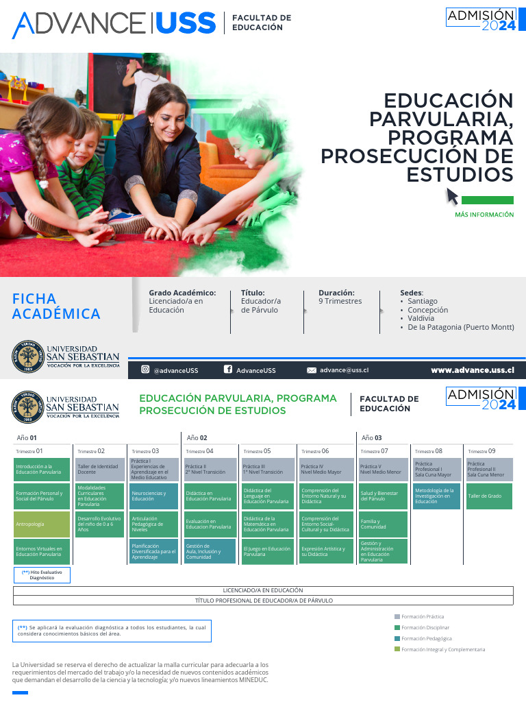 PROGRAMA - Educación Parvularia - 2024 | PDF | Educación de la primera ...
