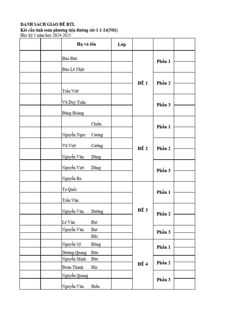 Danh sách giao đề N01 | PDF