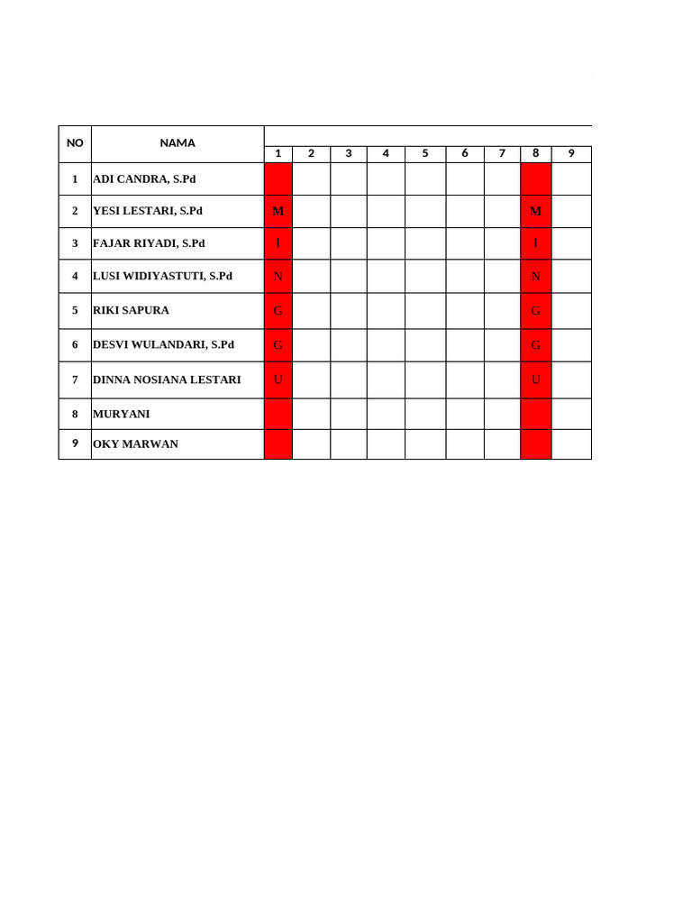 Absen GTT 2023 | PDF
