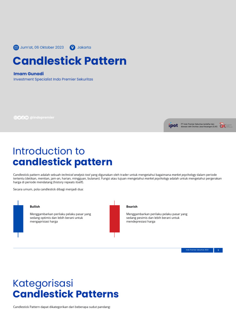 04 Candlestick Pattern | PDF