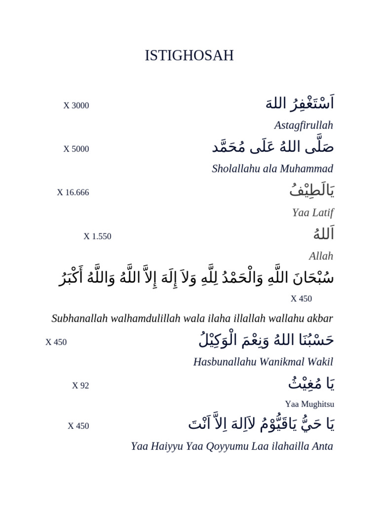 ISTIGHOSAH | PDF