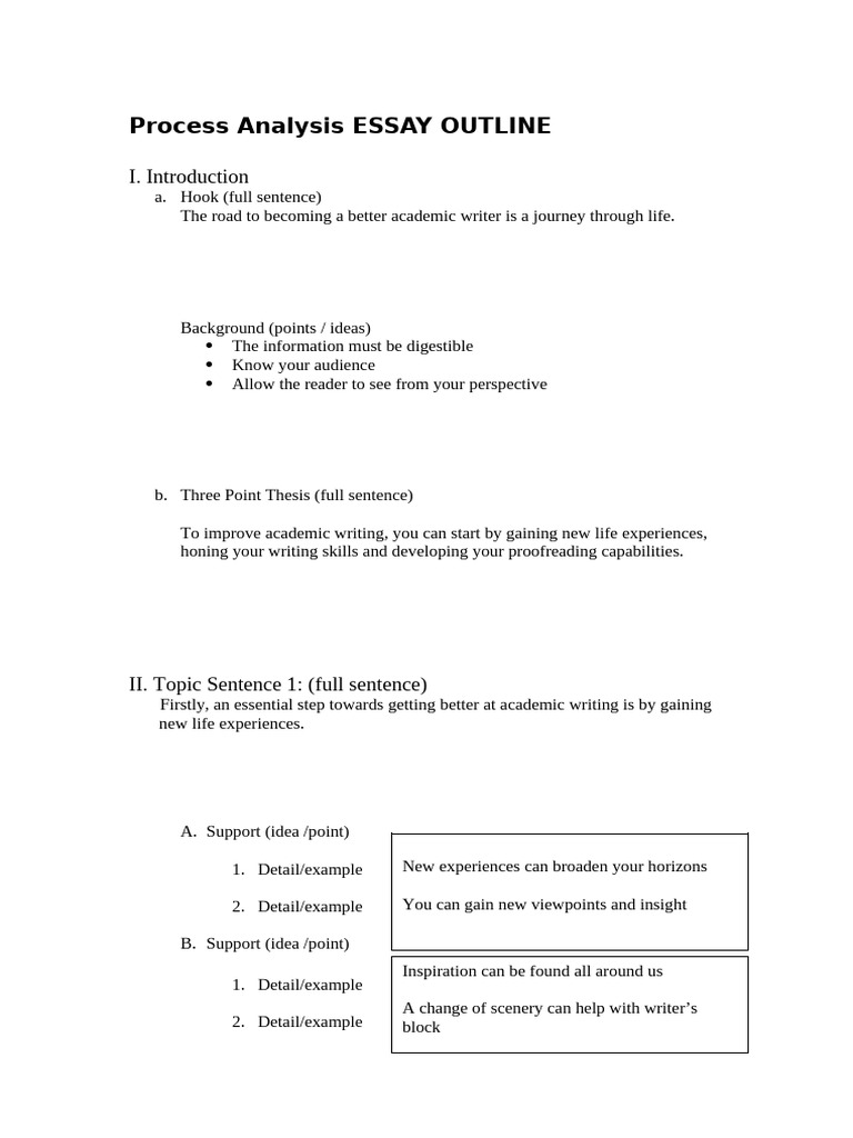 Process Analysis Essay Outline Guide | PDF | Cognition | Writing