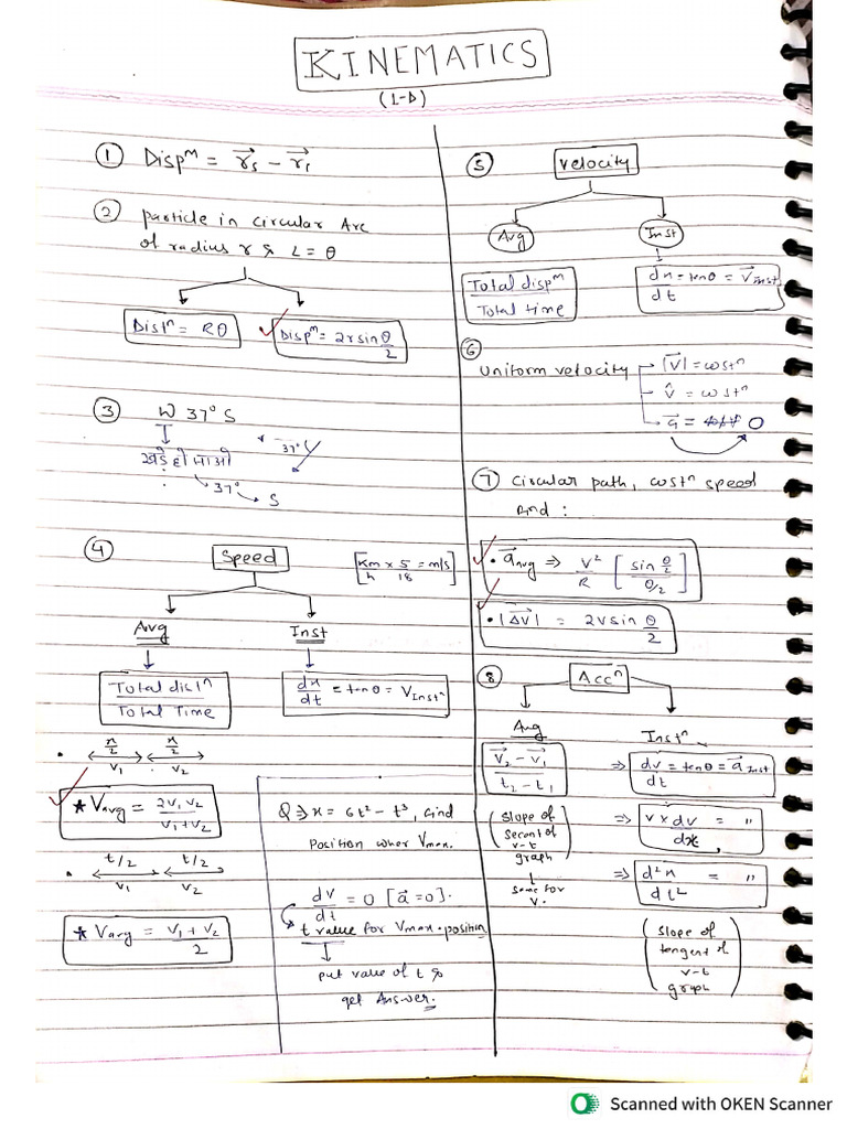 FFF 11 Standard Kinematics Short Notes Special | PDF