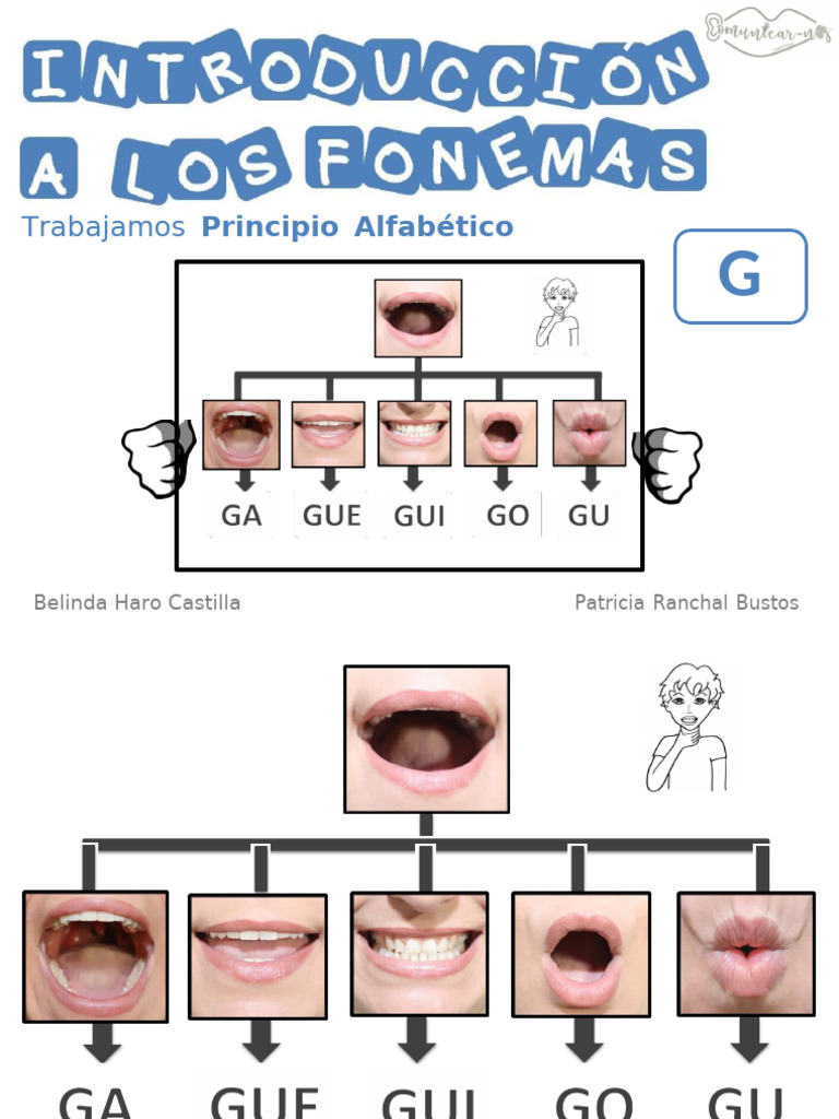 Introduccion Fonema G Monfort | PDF