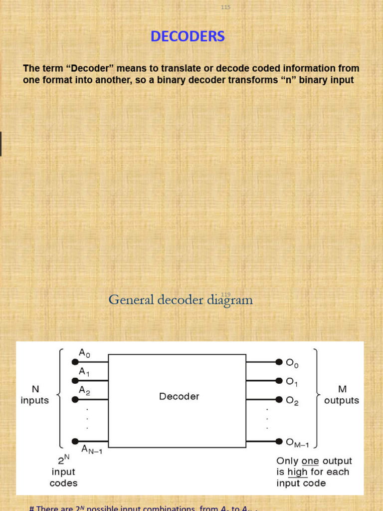 Digital Decoding and Display Guide | PDF | Logic Gate | Binary Coded Decimal
