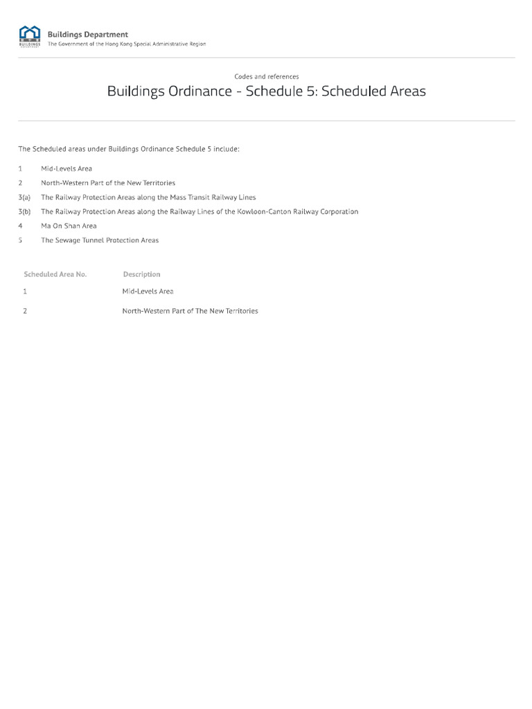 Buildings Ordinance - Schedule 5 - Scheduled Areas - Buildings ...